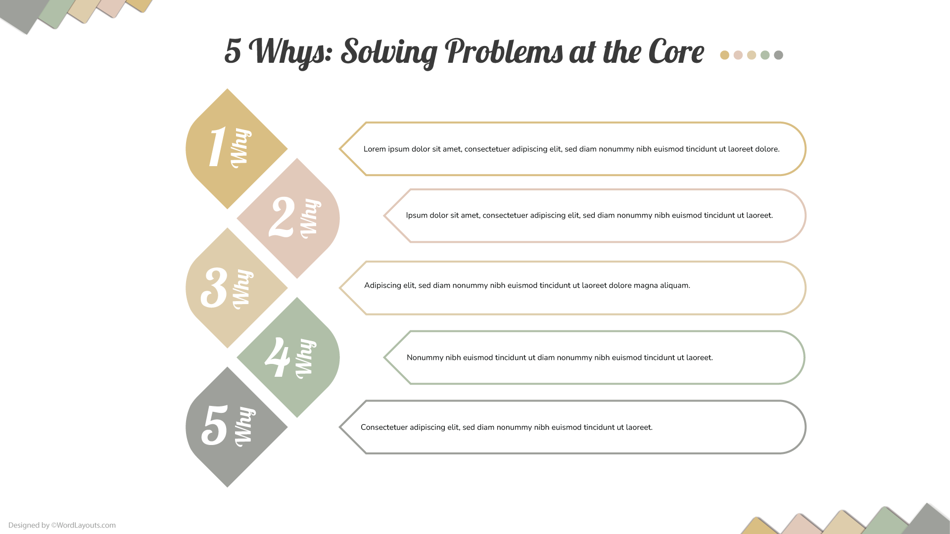 5 Whys Root Cause Insight Template - WordLayouts 5 Whys Root Cause Insight Template - WordLayouts