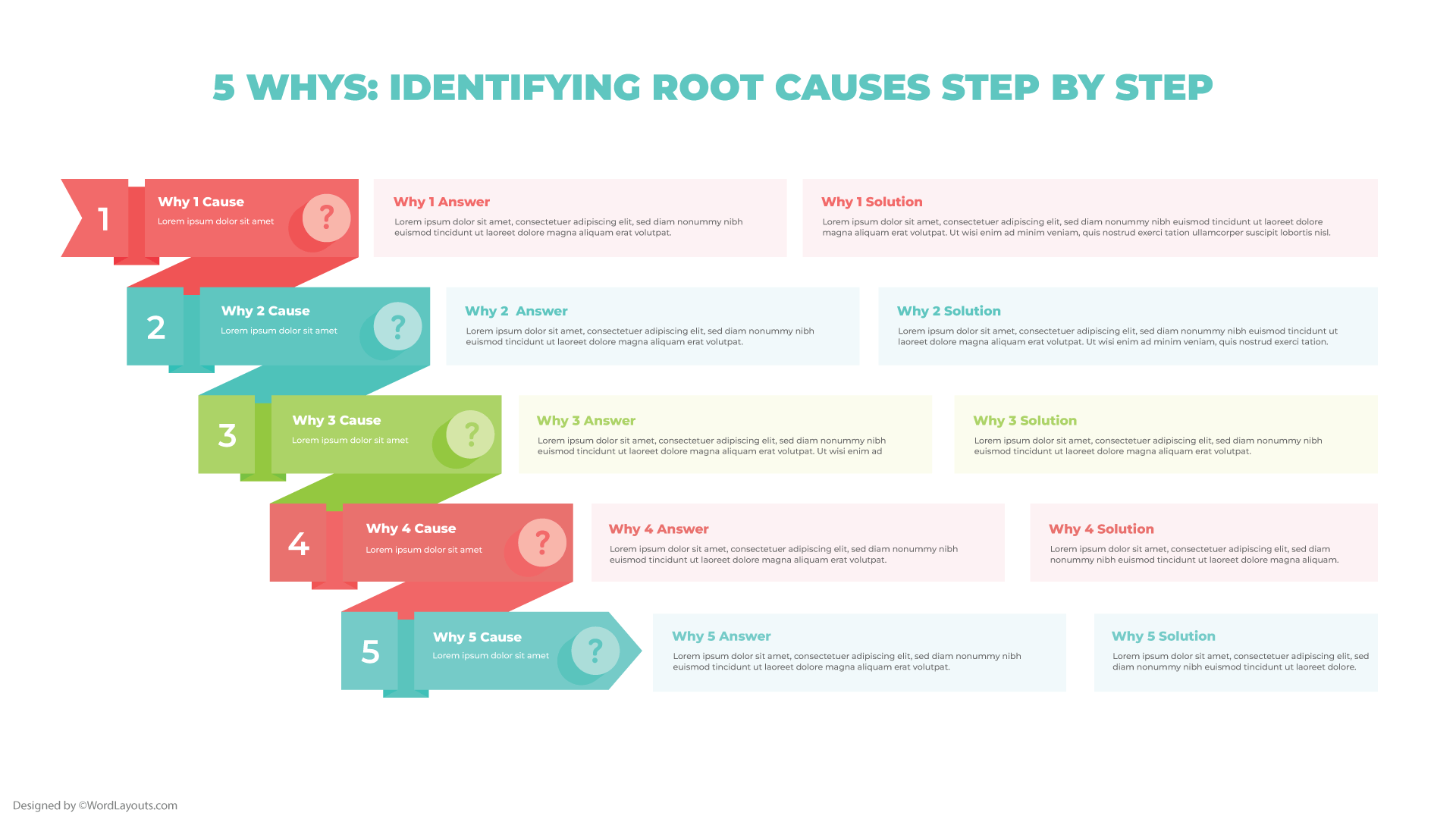 5 Whys Logic Matrix Template - WordLayouts