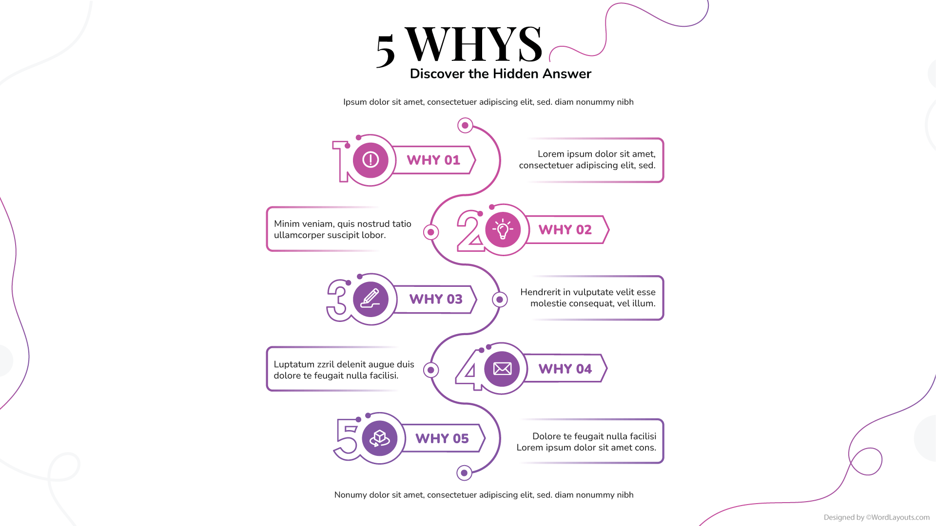 5 Whys Oceanic Path Template - WordLayouts