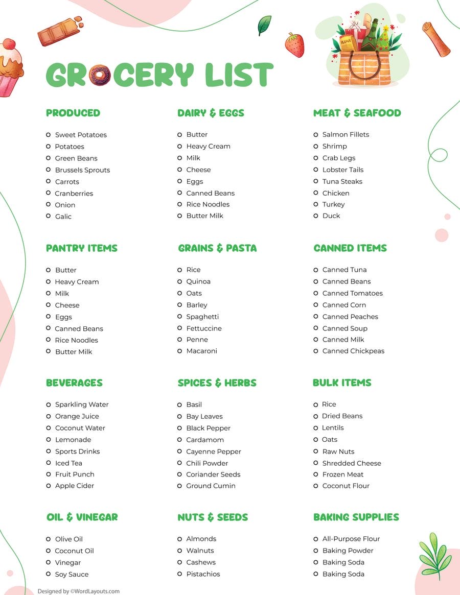 Sweet Pantry Grocery List Template - WordLayouts