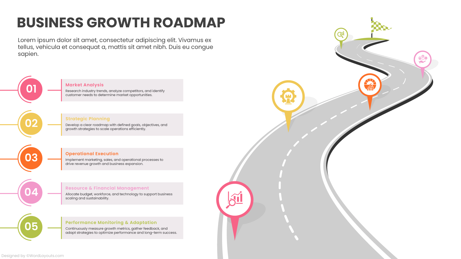 Business Growth Roadmap Template - WordLayouts