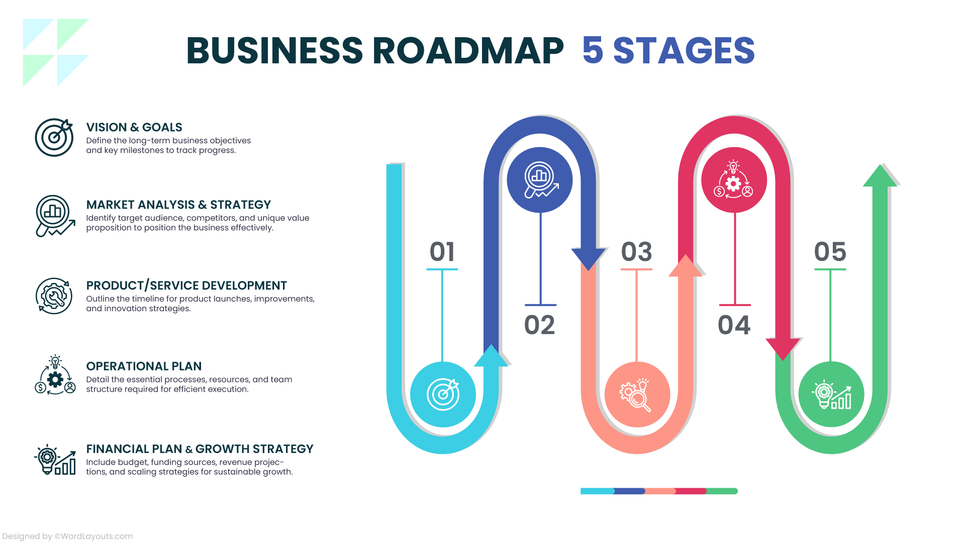 Tourism Business Roadmap Template - WordLayouts