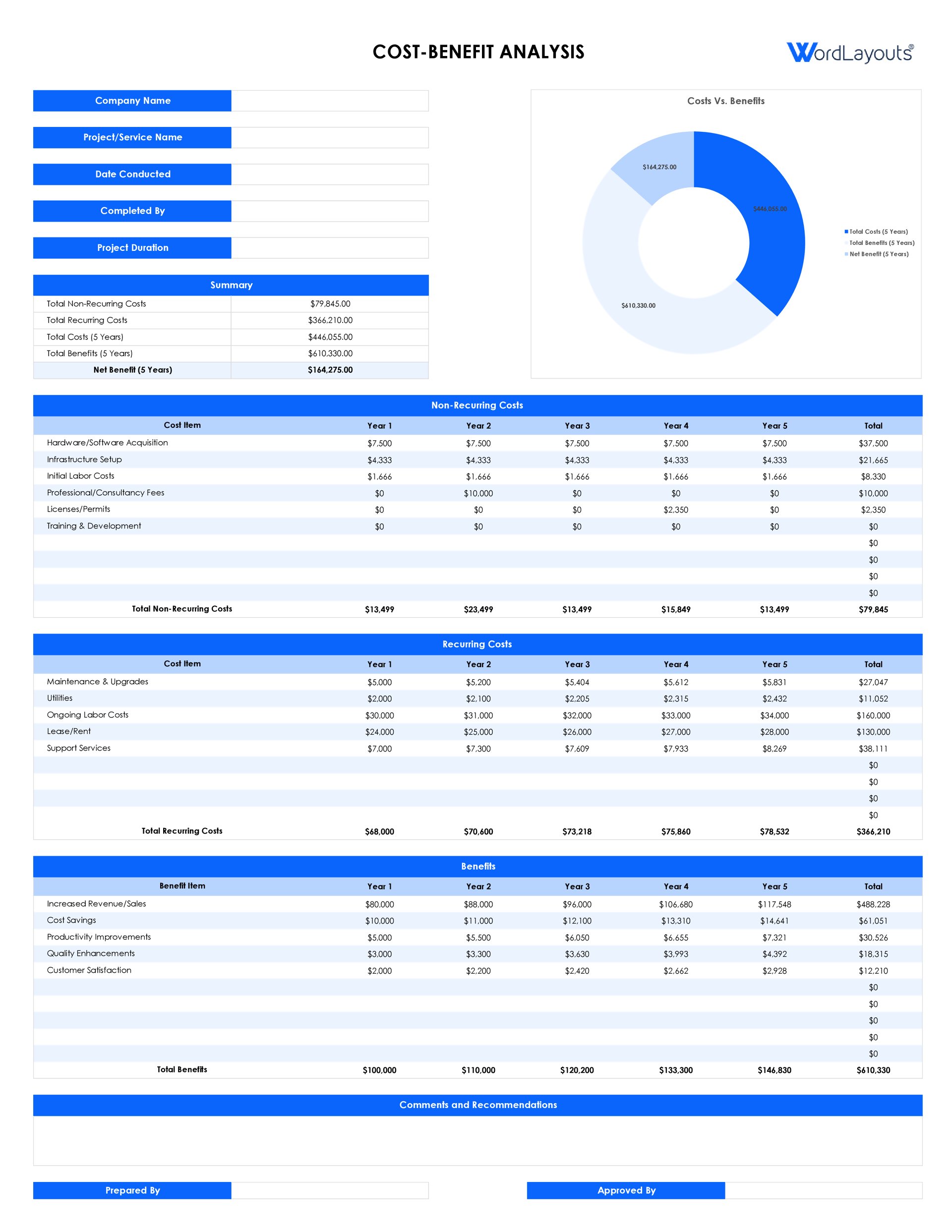 Free Prioritization Matrix Template Wordlayouts