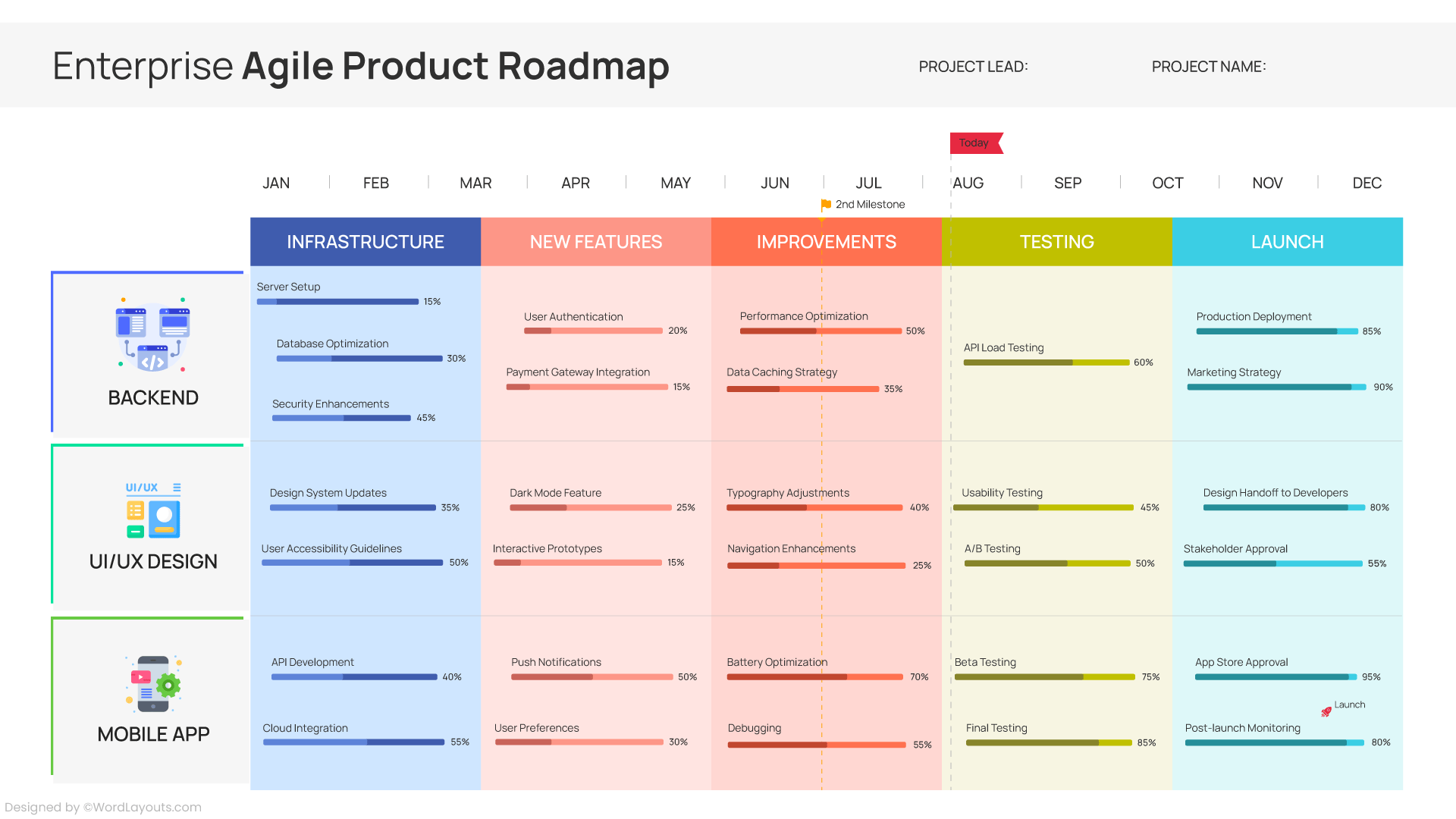 Enterprise Agile Product Roadmap Template - WordLayouts