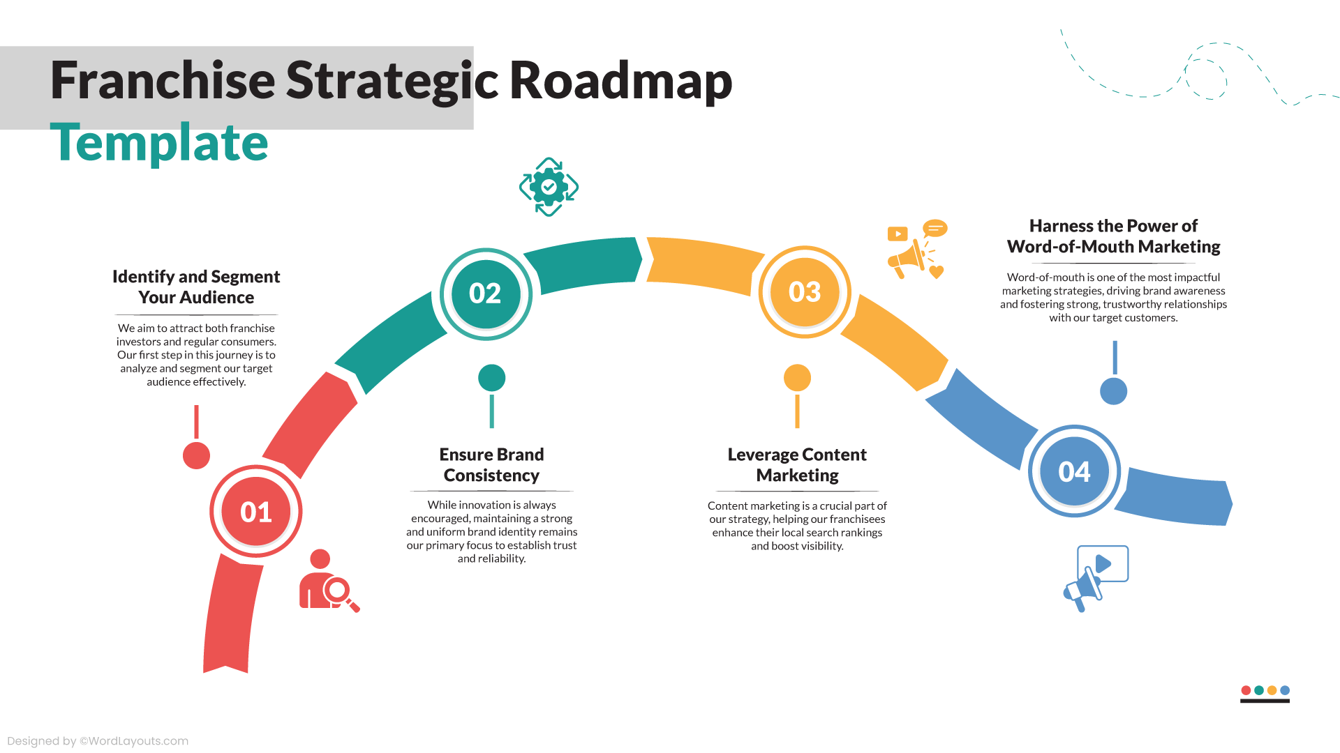 Layered Business Strategy Roadmap Template - WordLayouts