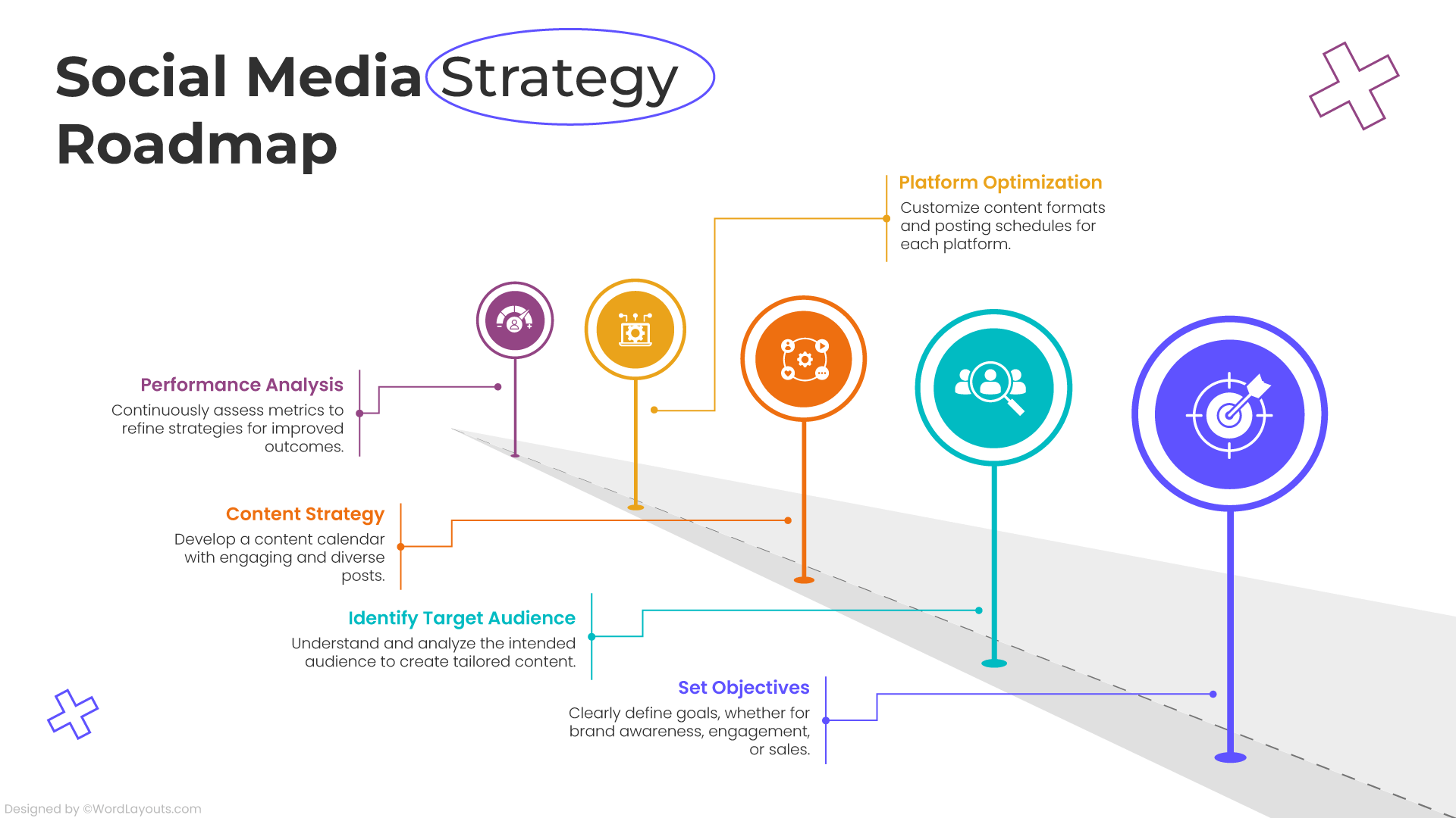 Quarterly IT Project Roadmap Template - WordLayouts
