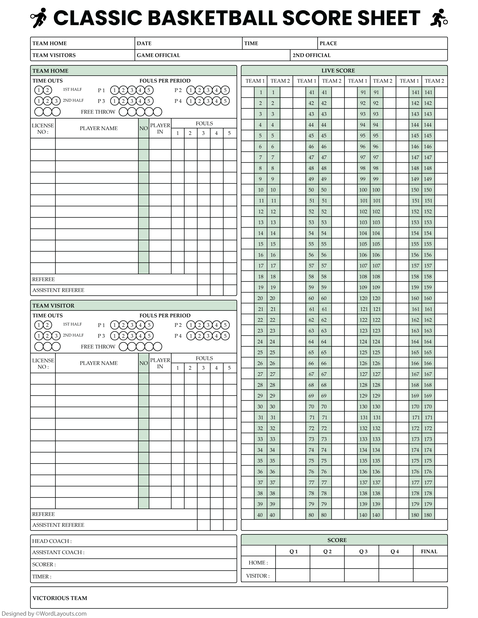 Shot Chart Basketball Score Sheet Template Wordlayouts