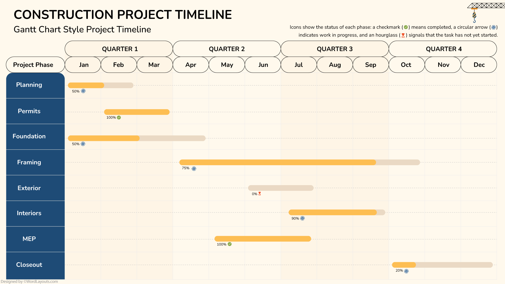 Construction Project Timeline Template - WordLayouts