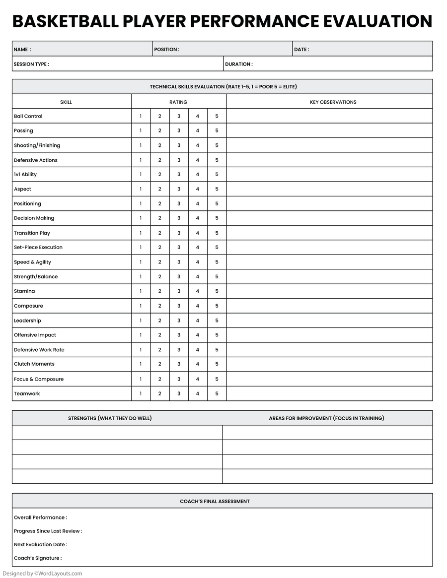 Basketball Player Performance Evaluation Sheet Template