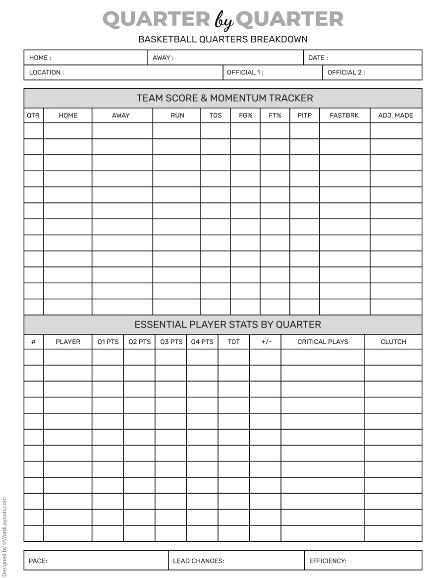Basketball Player Performance Evaluation Sheet Template