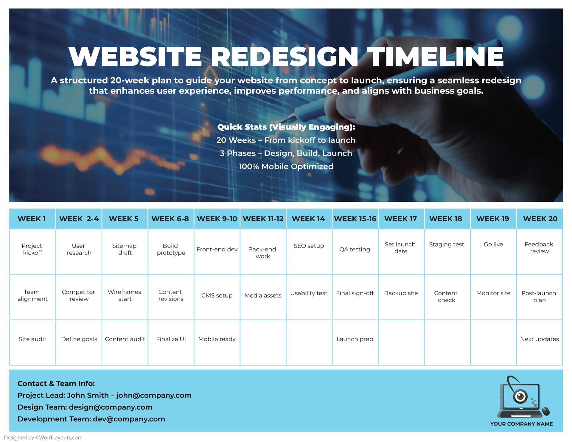 Website Redesign Project Timeline Template - WordLayouts