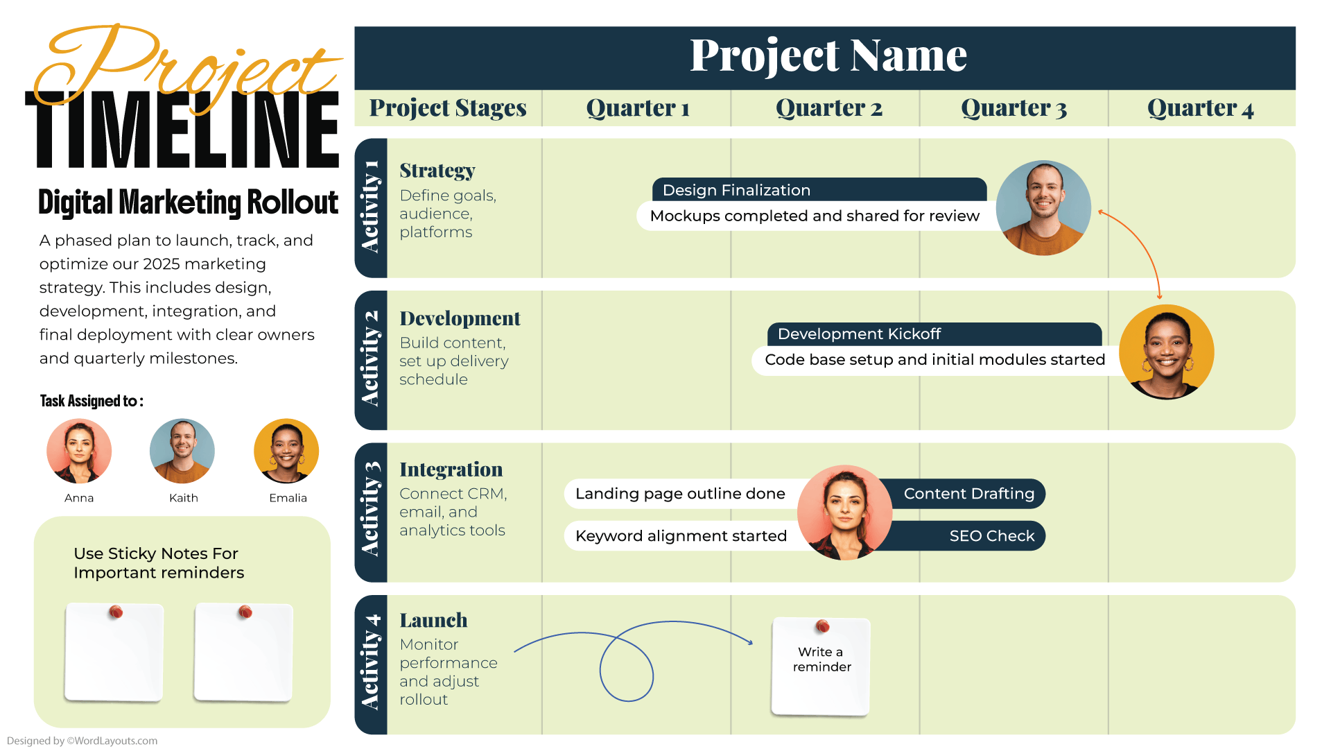 Marketing Campaign Project Timeline Template - WordLayouts