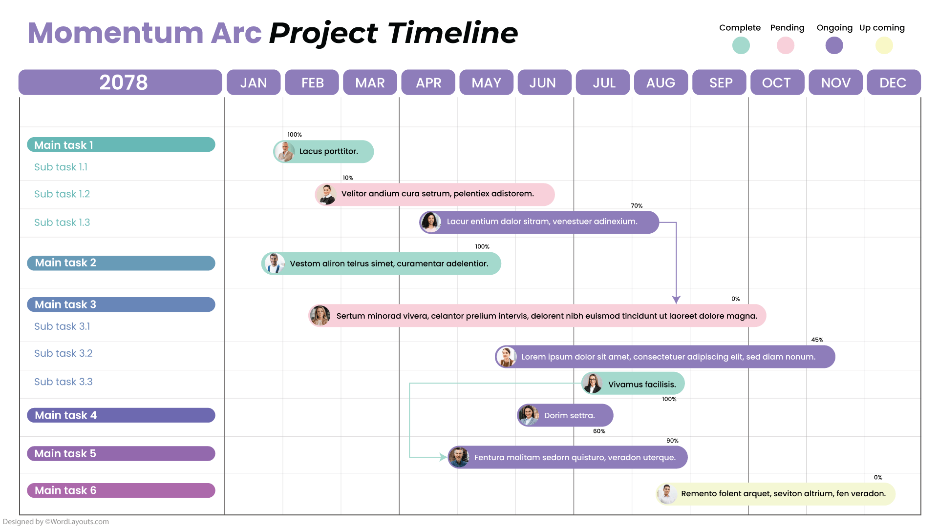 Event Planning Project Timeline Template - WordLayouts