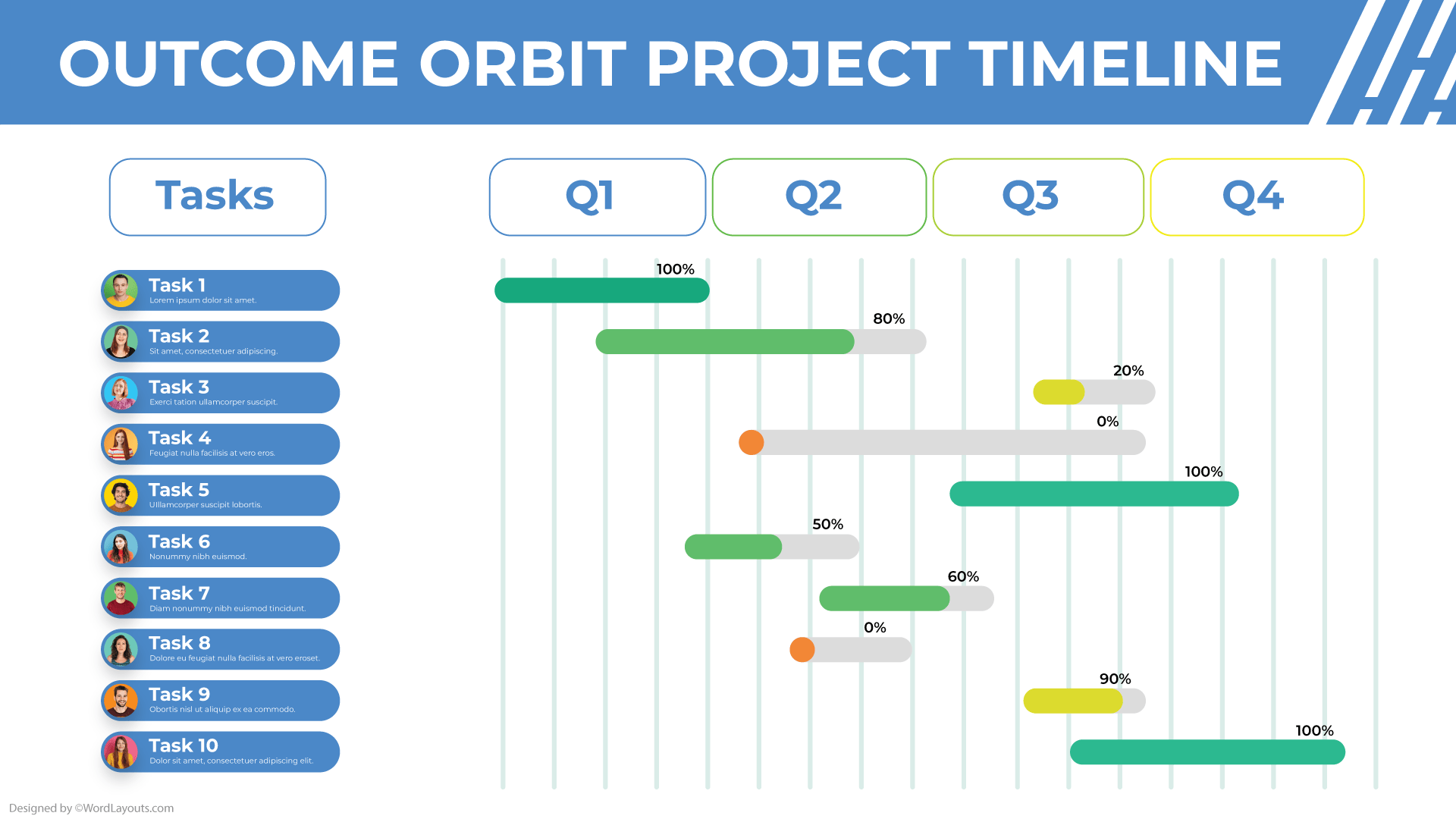 Business Expansion Project Timeline Template - WordLayouts