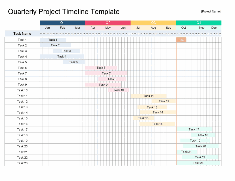 Free Change Log Template - Excel - Google Sheets