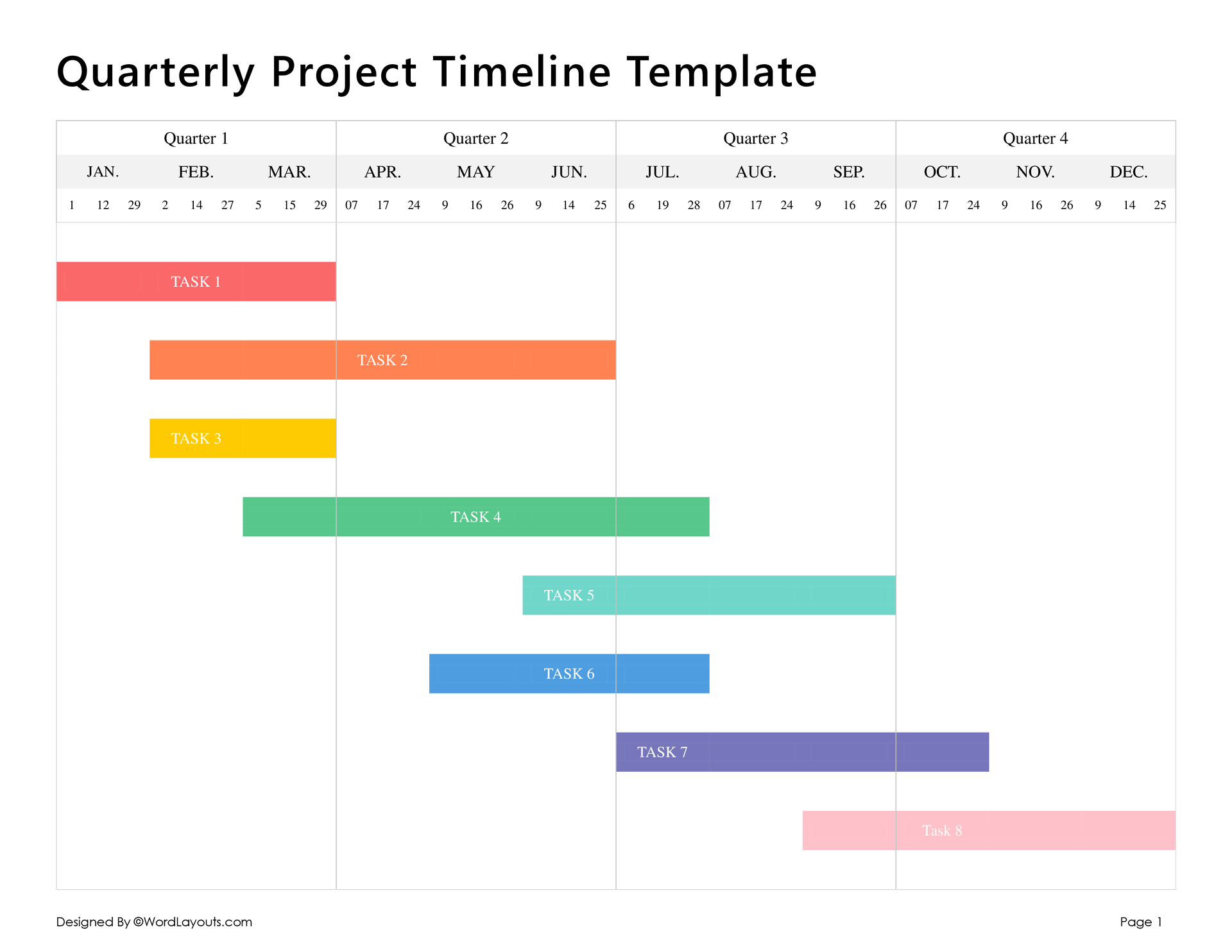 Free Editable Timeline Templates