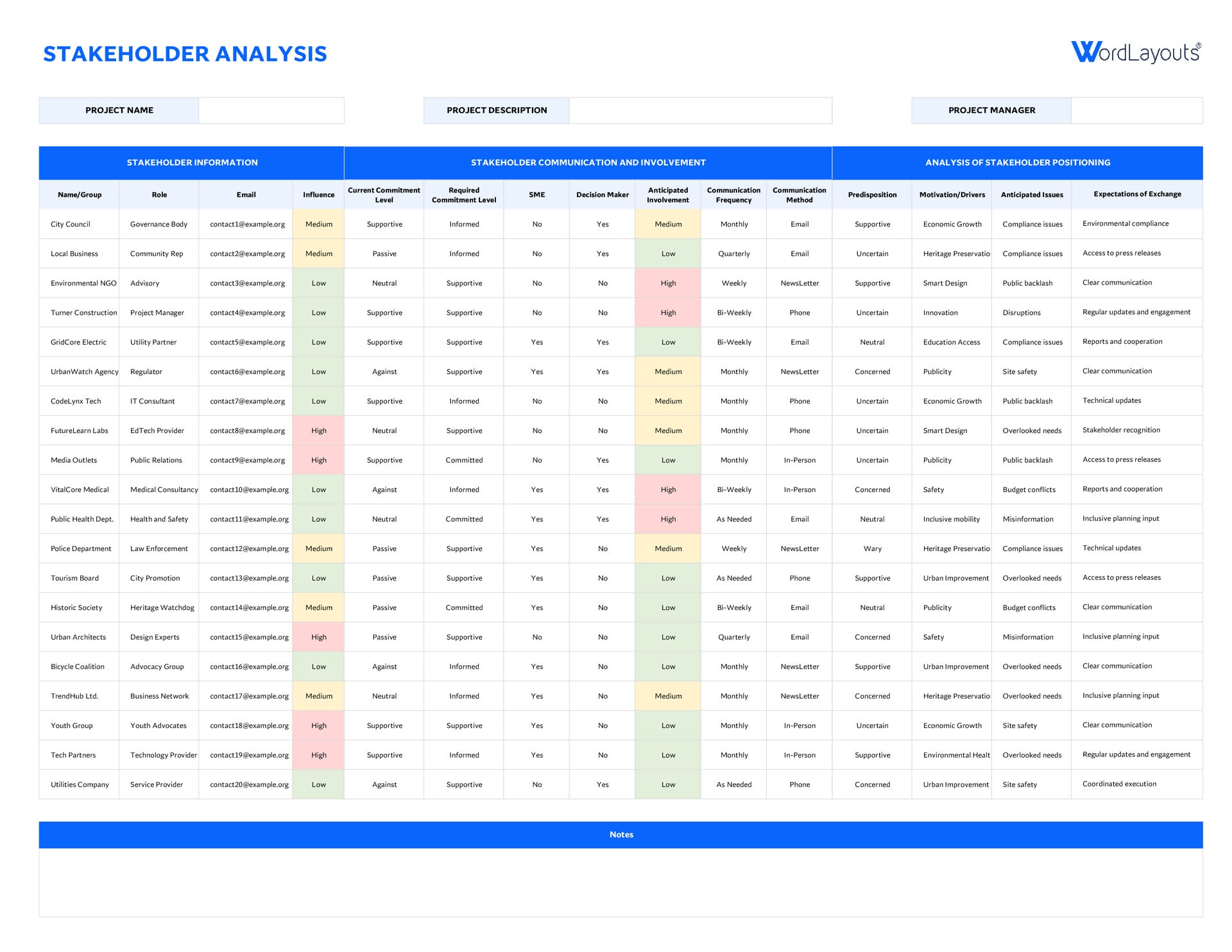 Risk Matrix Template - Excel - Google Sheets