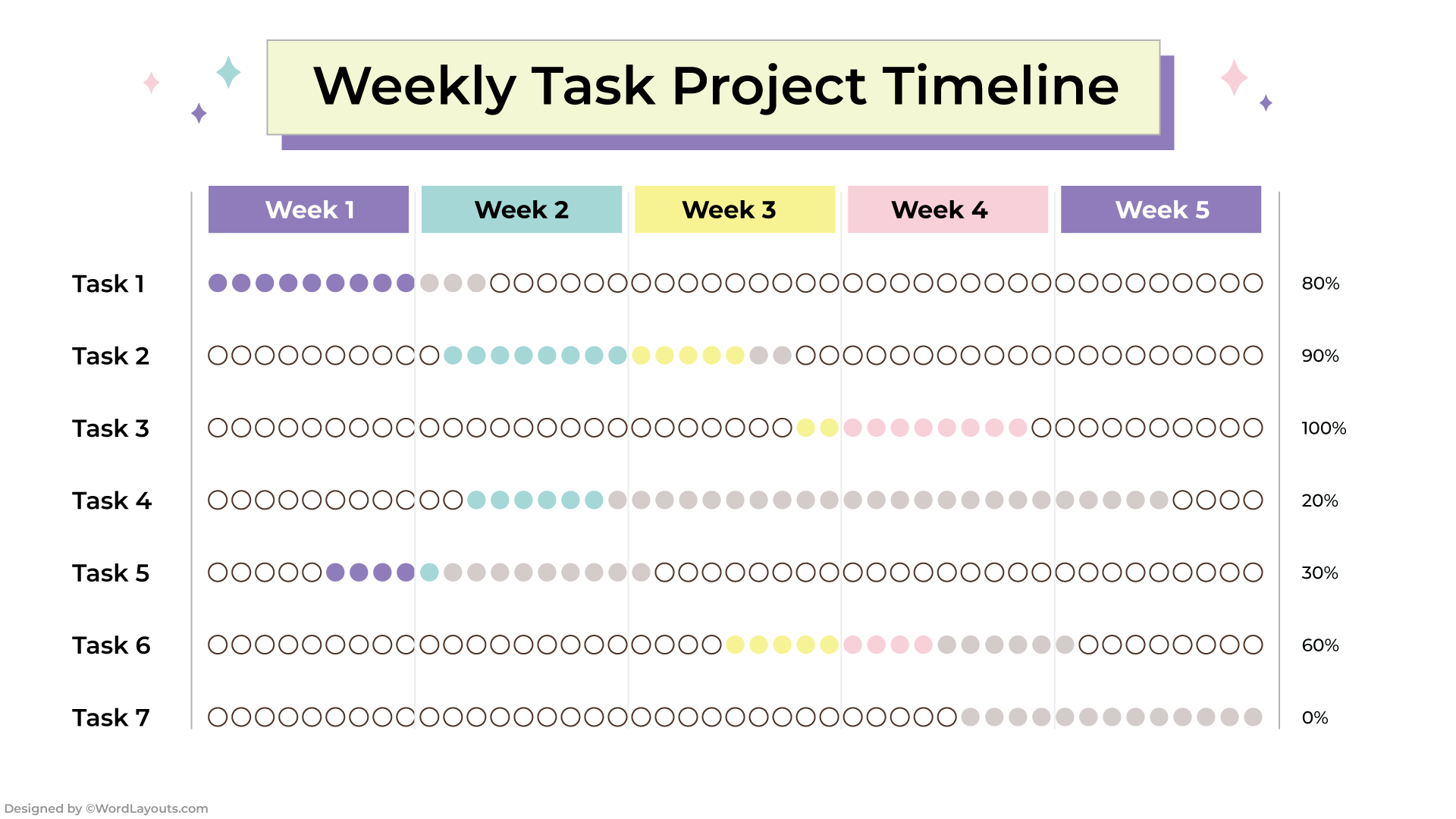 Free Editable Timeline Templates