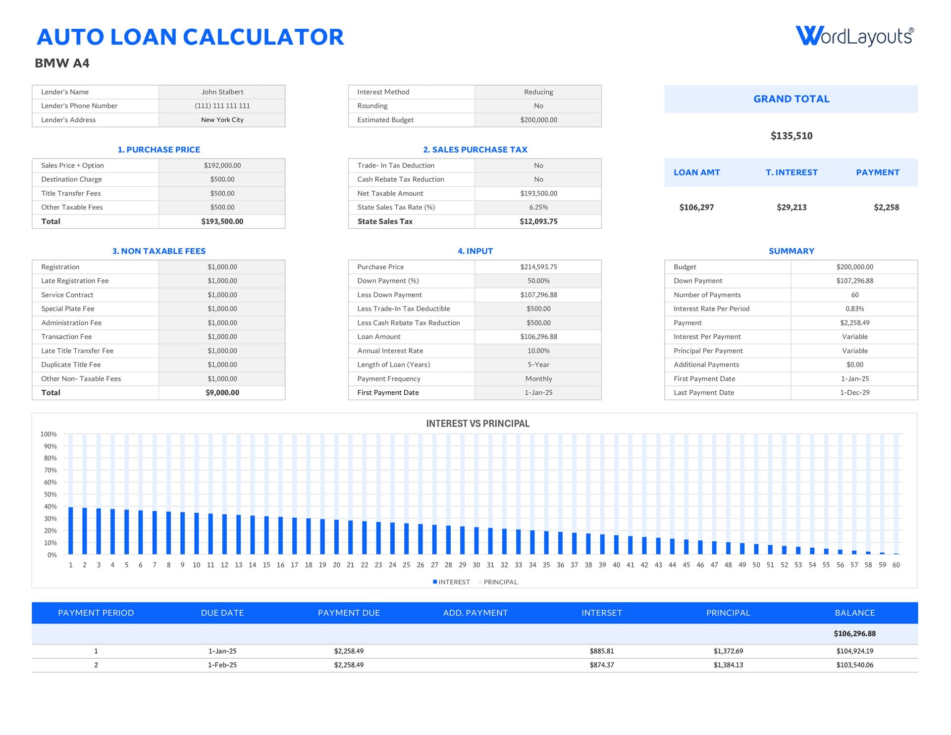 Auto Loan Calculator | Excel - Google Sheets