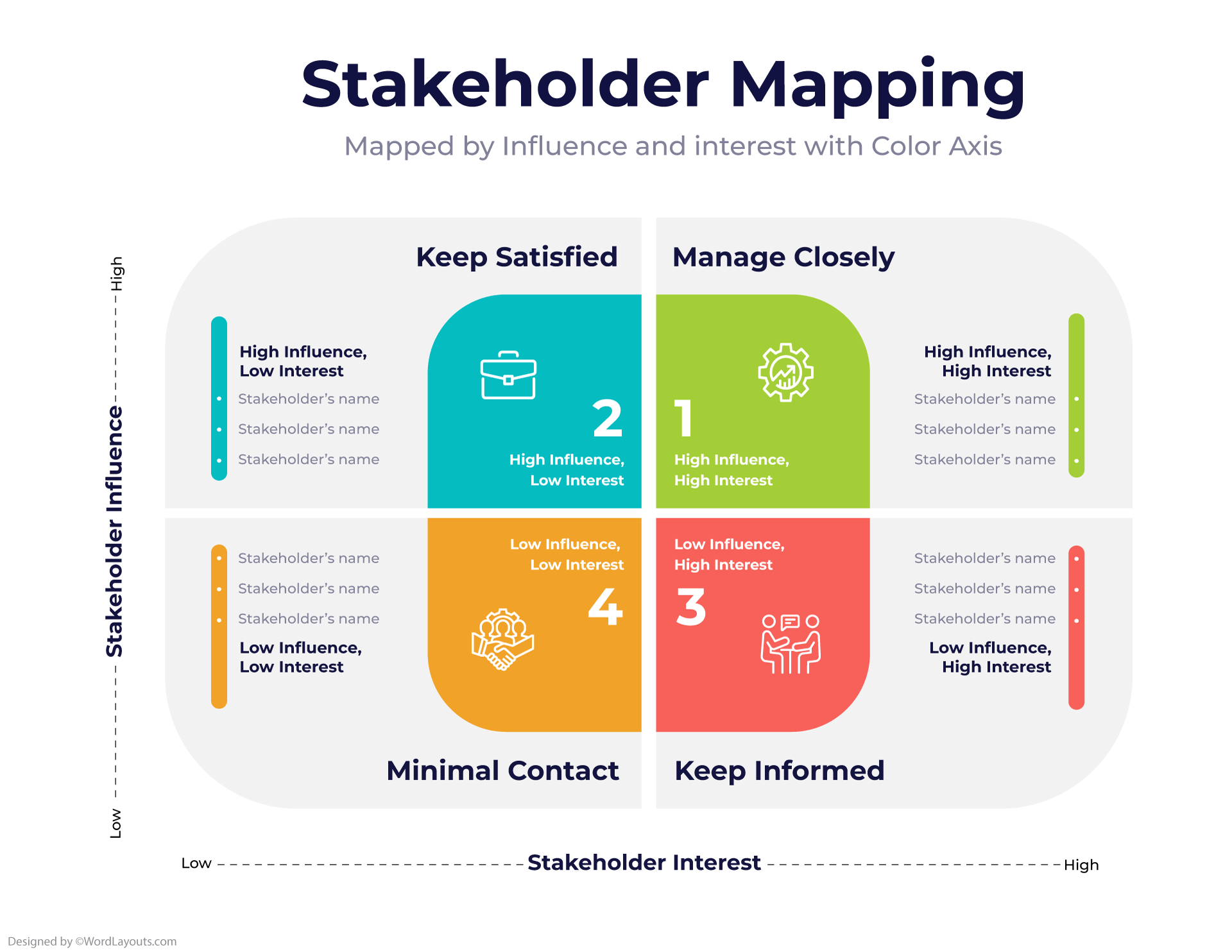 Color Axis Stakeholder Mapping Template