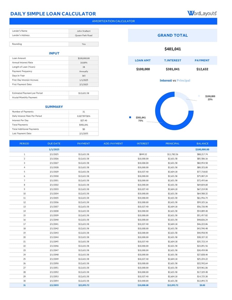 Daily Simple Interest Loan Calculator | Excel - Google Sheets