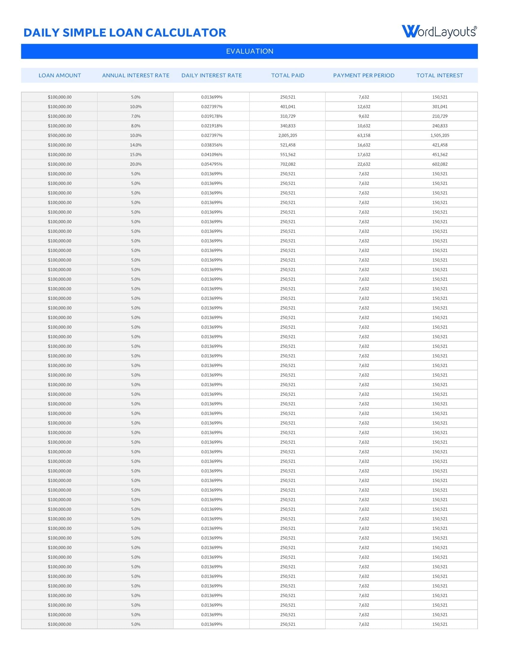 Daily Simple Interest Loan Calculator | Excel - Google Sheets