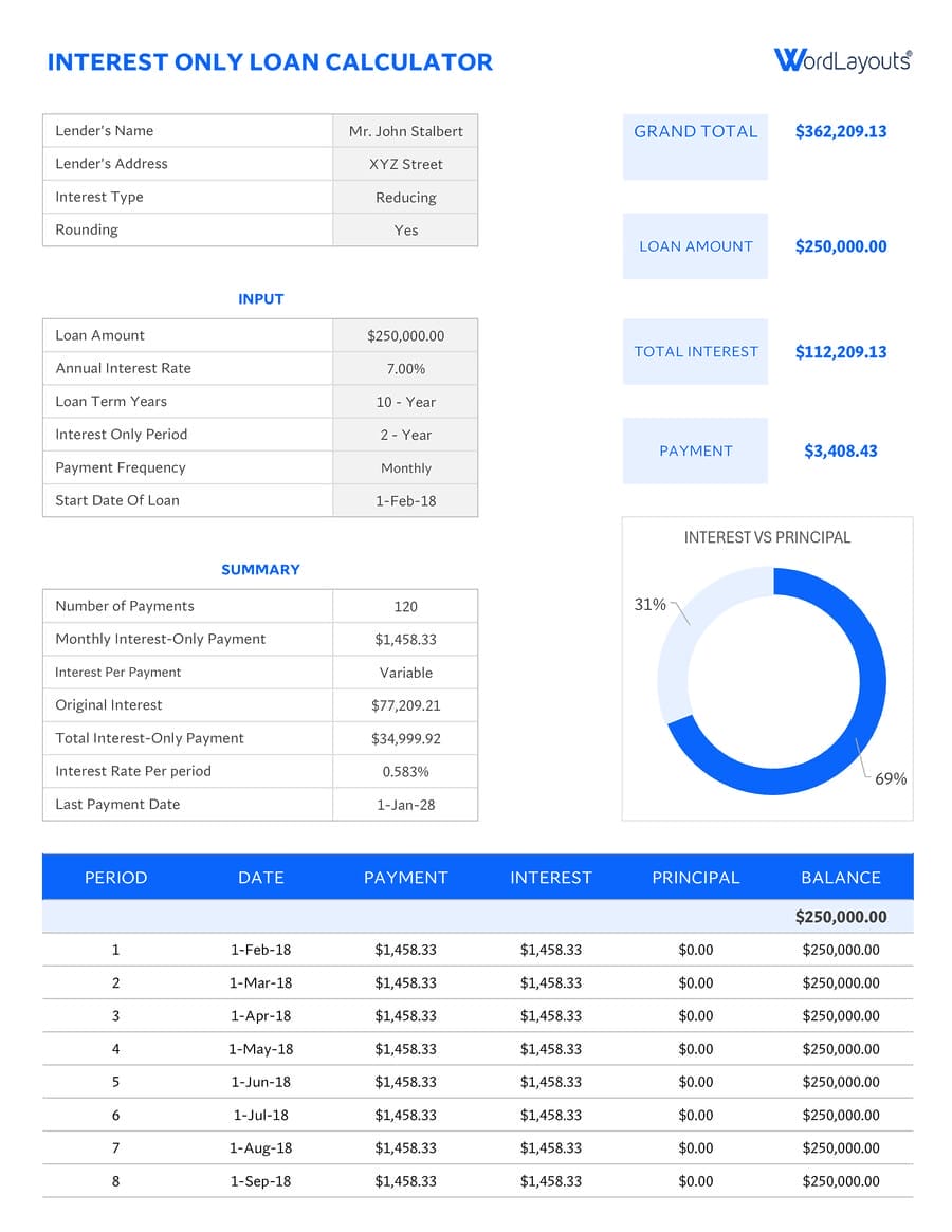 Interest-Only Loan Payment Calculator | Excel - Google Sheets