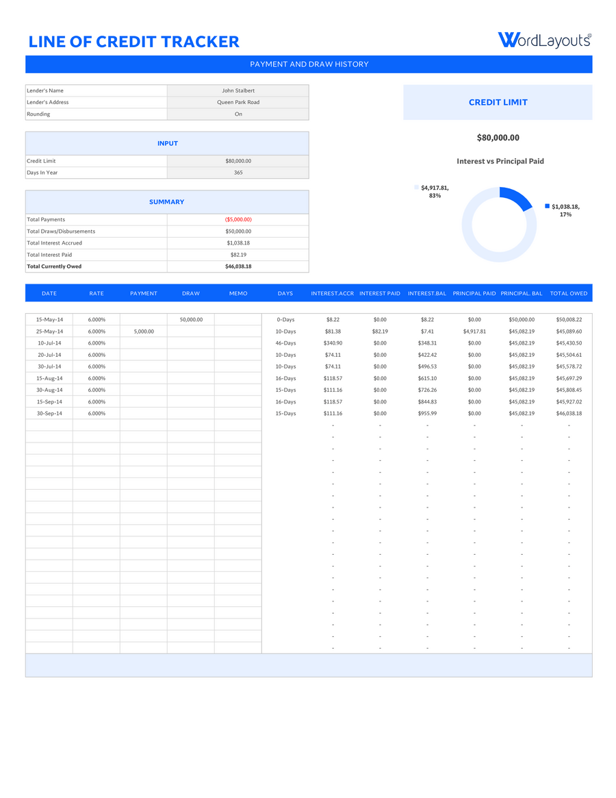 Line of Credit Tracker | Excel - Google Sheets
