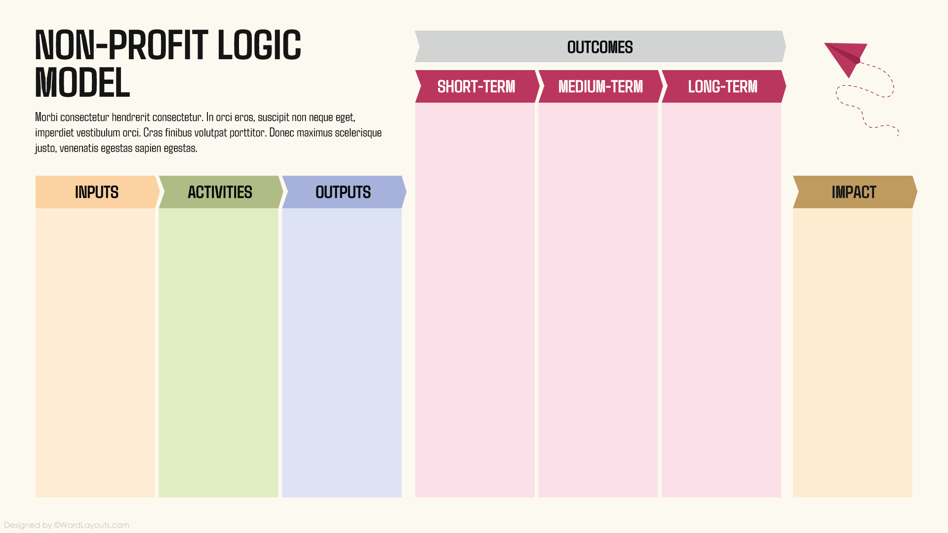Non-Profit Strategic Logic Model Template