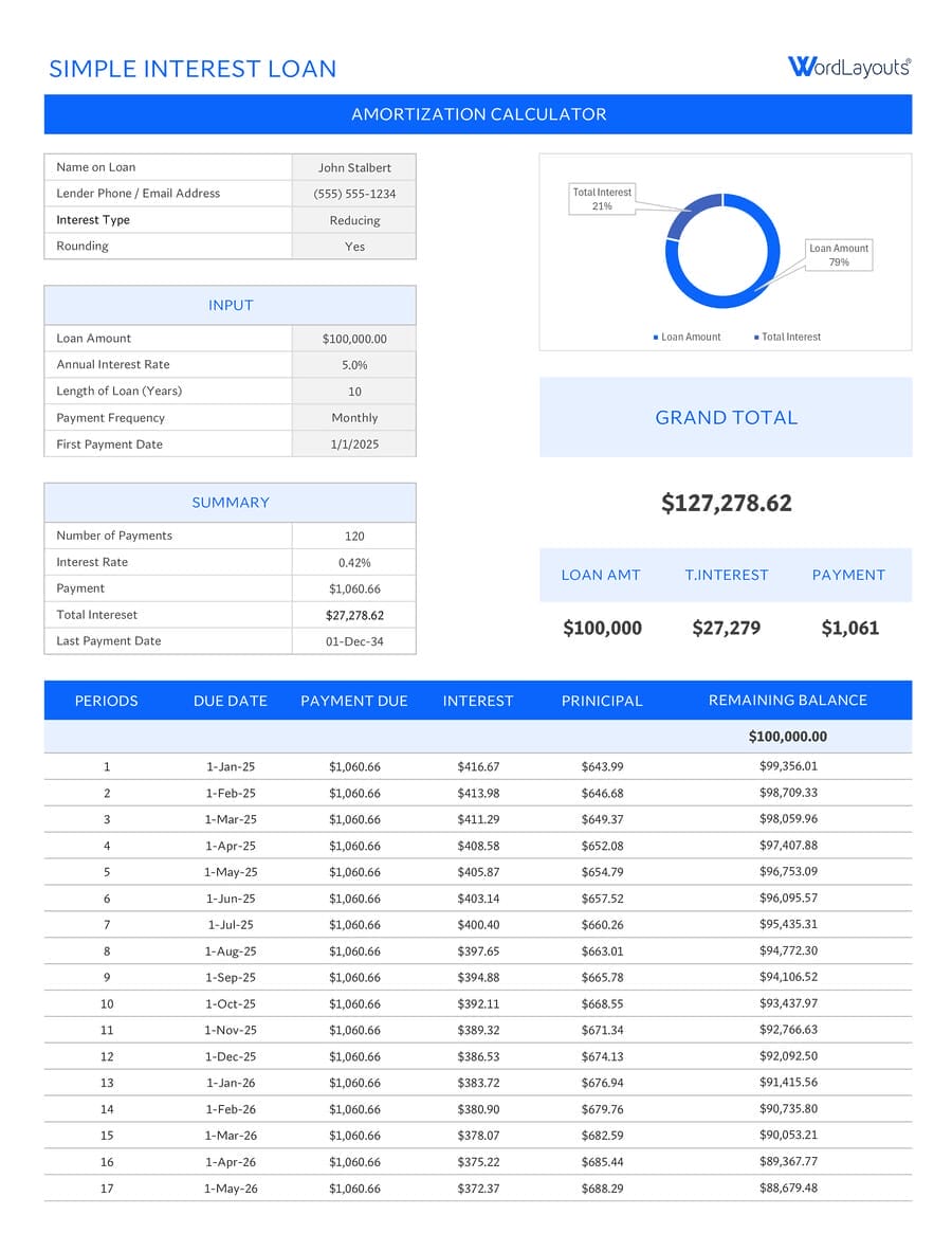 Free Simple Loan Calculator | Excel - Google Sheets