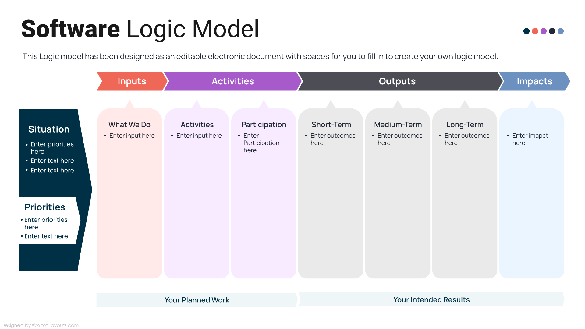 Software Logic Model Template to Download