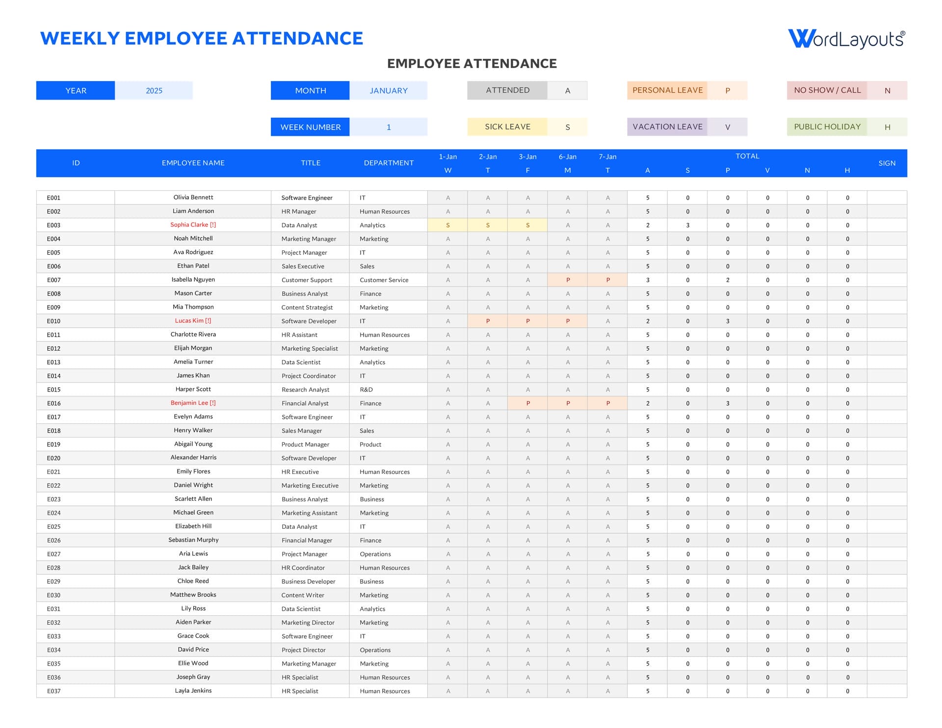 Weekly Employee Attendance Template for Excel