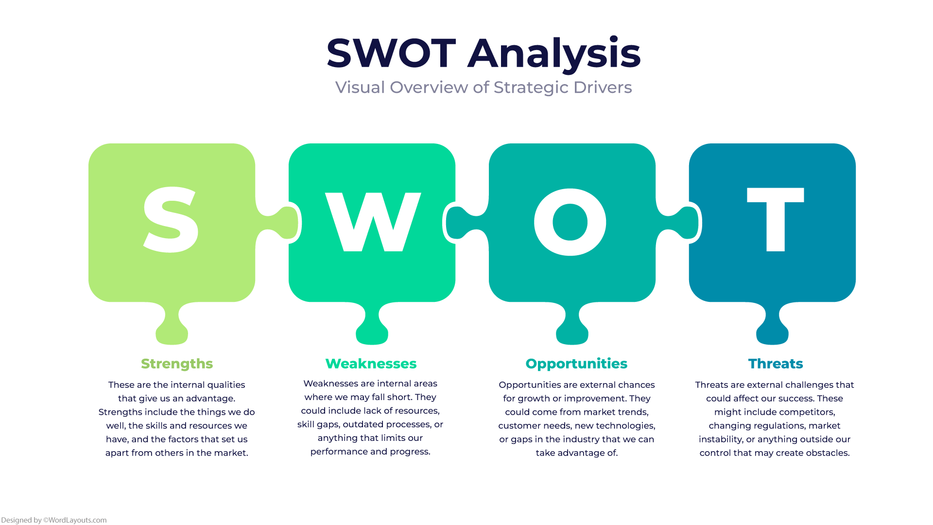 Puzzle Block SWOT Analysis Template - WordLayouts
